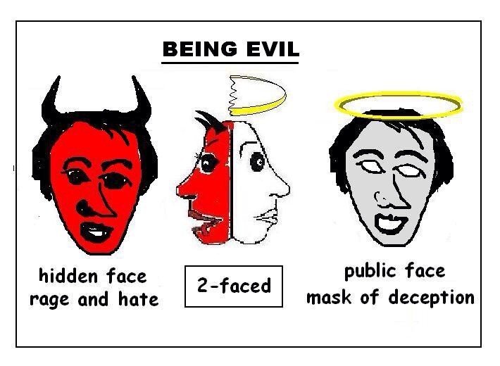 Hypocrisy Condemned - Free Gift From God